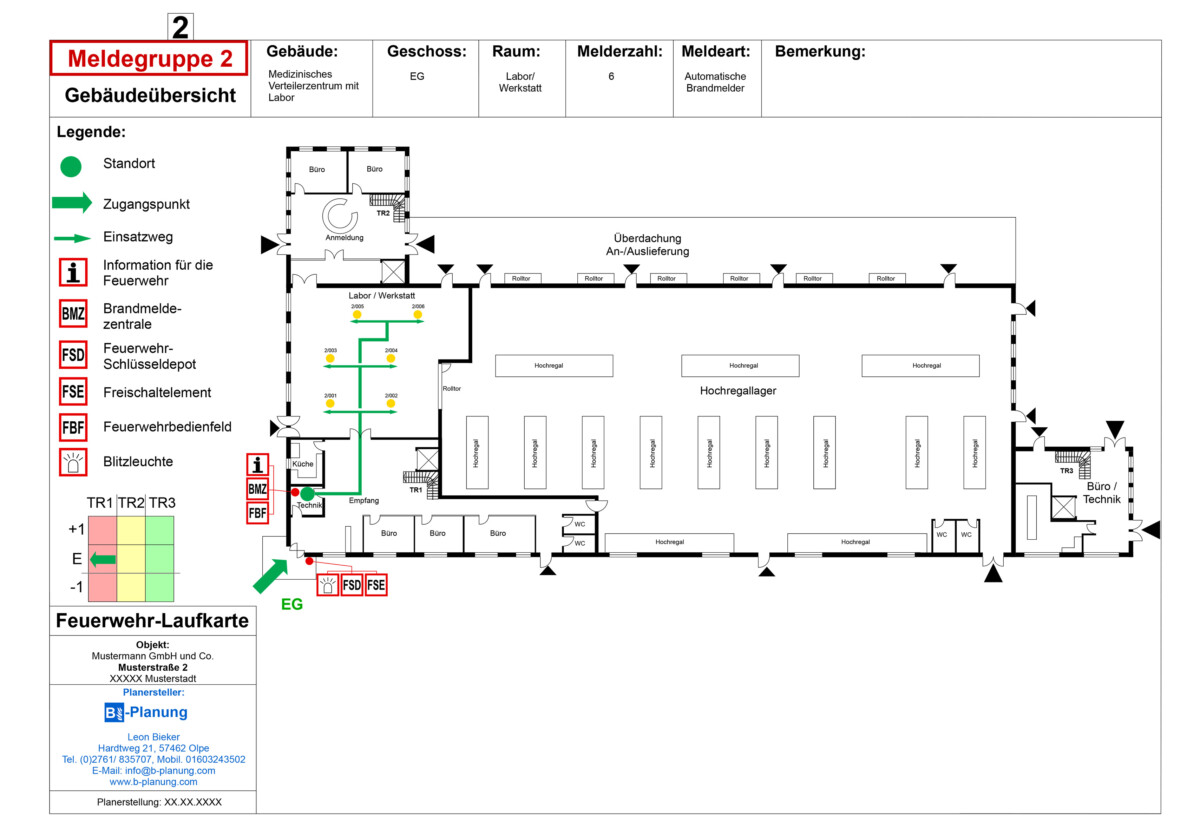 Feuerwehrlaufkarten – B-Planung