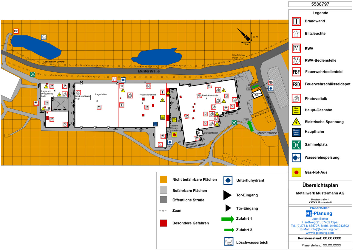 Feuerwehrpläne – B-Planung